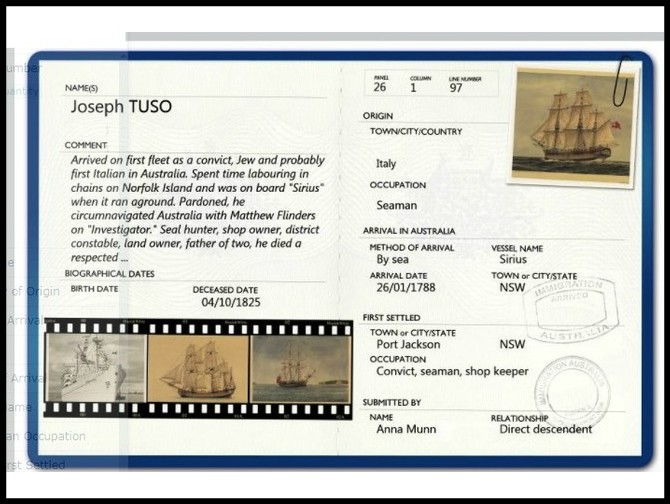 Welcome Wall – The Rambling Wombat