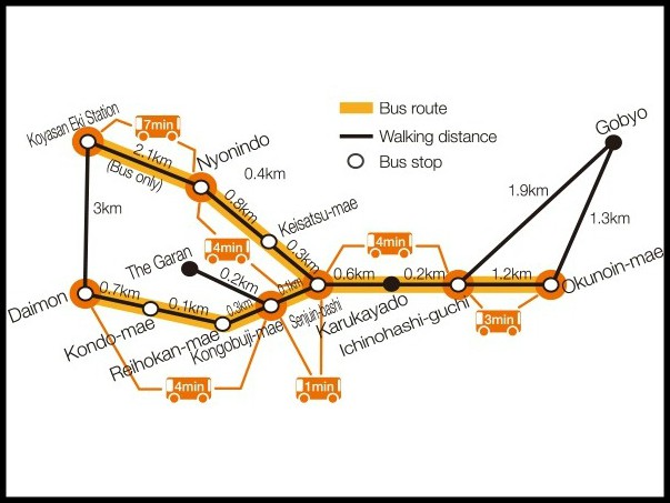 Koyasan – Getting Around By Bus – The Rambling Wombat